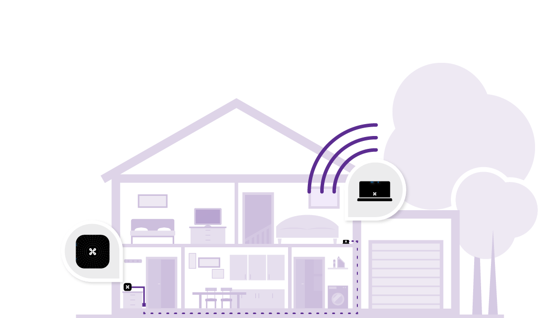 Wi-Fi Booster | Proximus